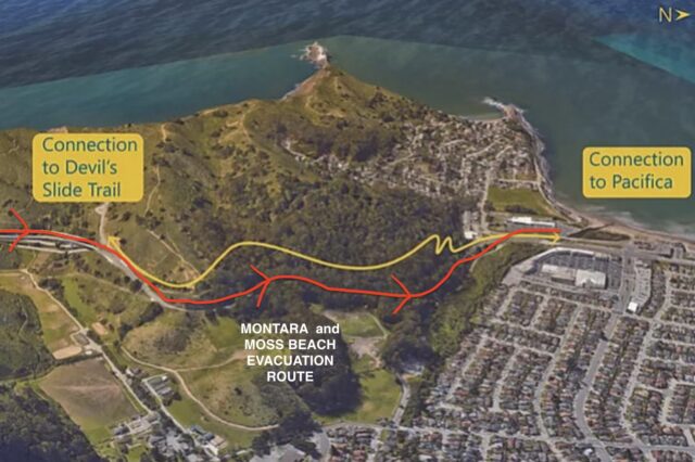 In Response to Red Alert Montara Moss Beach (RAMMB) and Coastside Fire ...