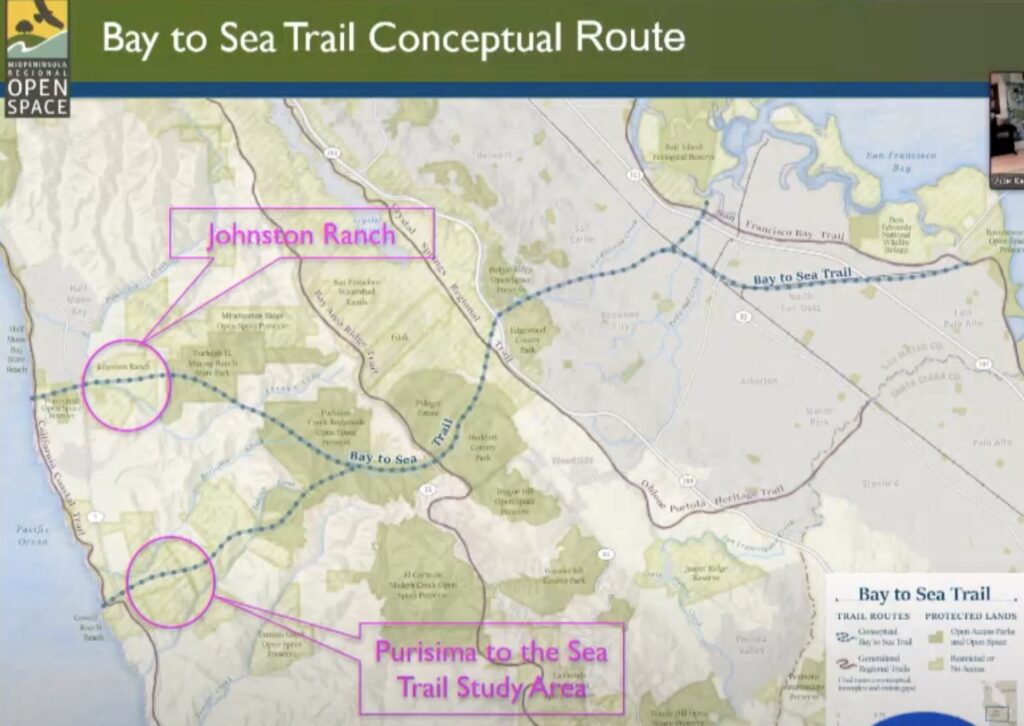 Who is OneShoreline? And How will their New Non-Regulatory, Cross ...