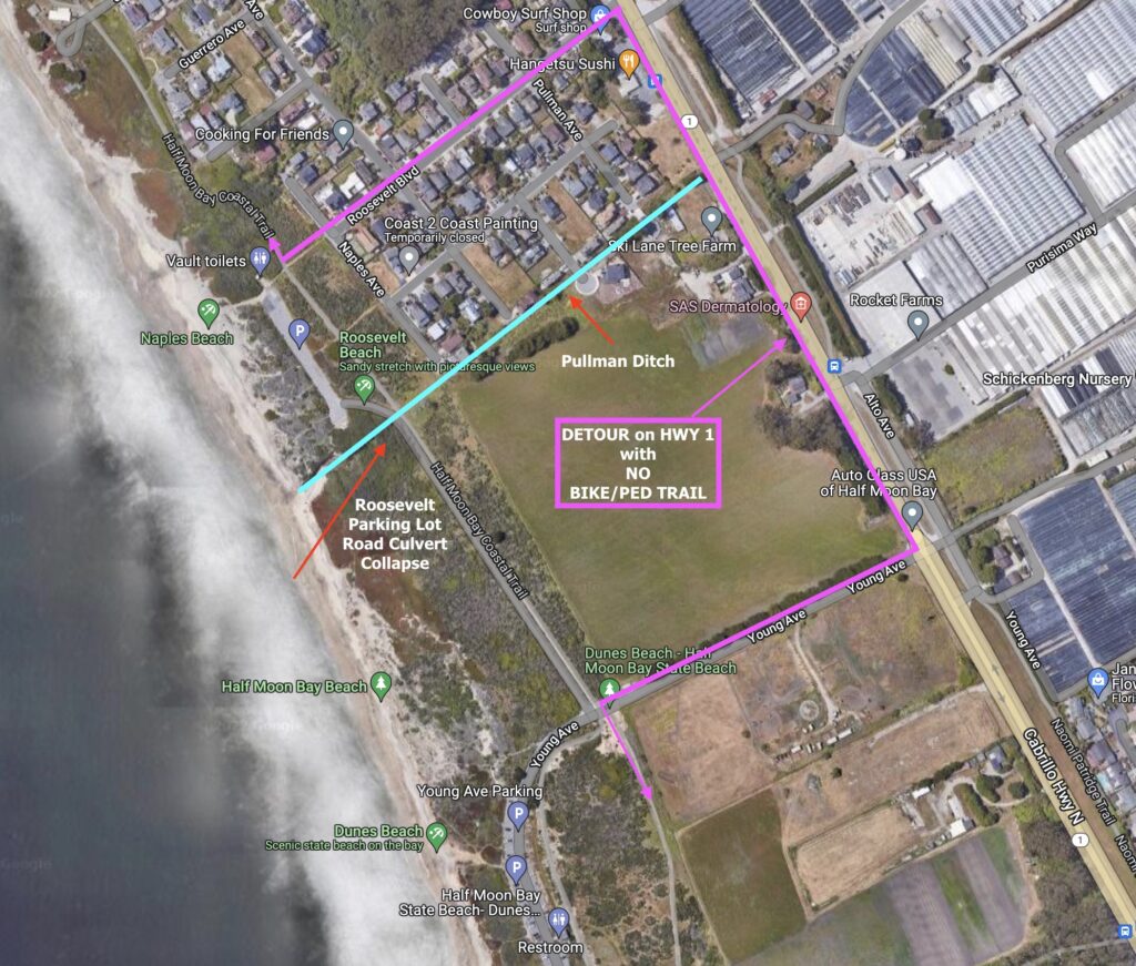 Half Moon Bay Planning Needs to Plan Trail Access/Detour for the ...