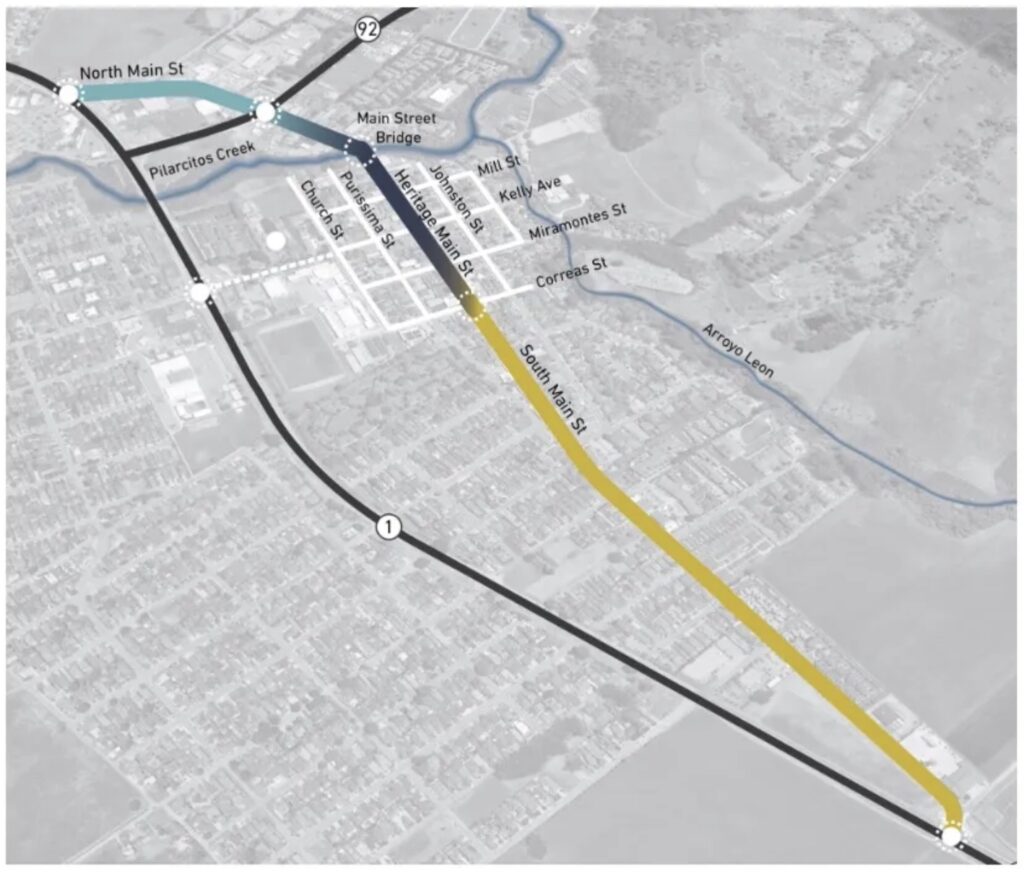 Streetscape Master Plan Survey – Share Your Input on the Revitalization ... Streetscape Master Plan Survey – Share Your Input on the Revitalization ...