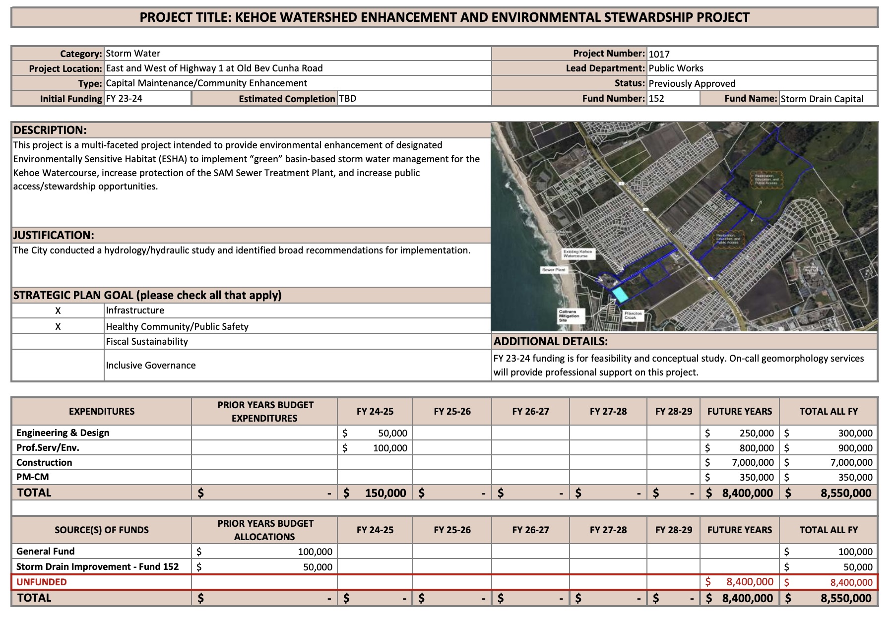 Half Moon Bay City Council Study Session on Beechwood as a Community ...