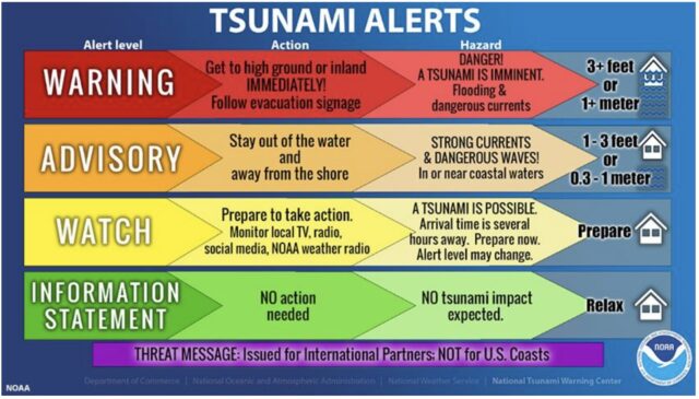 San Mateo County Emergency Officials Learn Lessons from the Tsunami ...