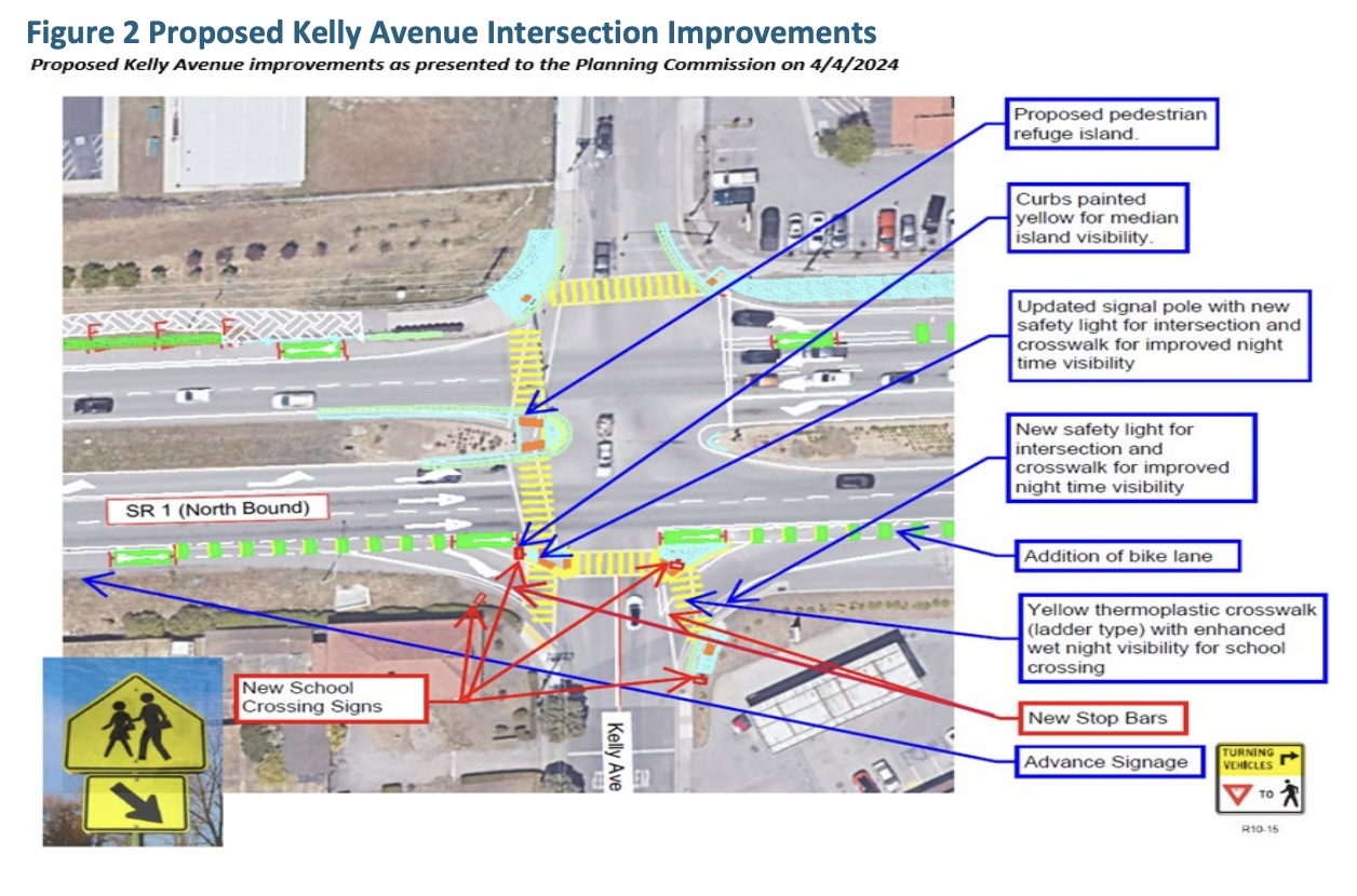 City of Half Moon Bay Applies for $10M Grant for Design, Planning and ...